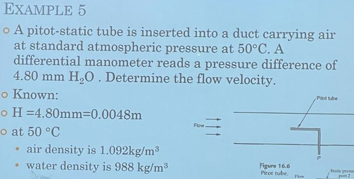 Solved A pitot-static tube is inserted into a duct carrying | Chegg.com