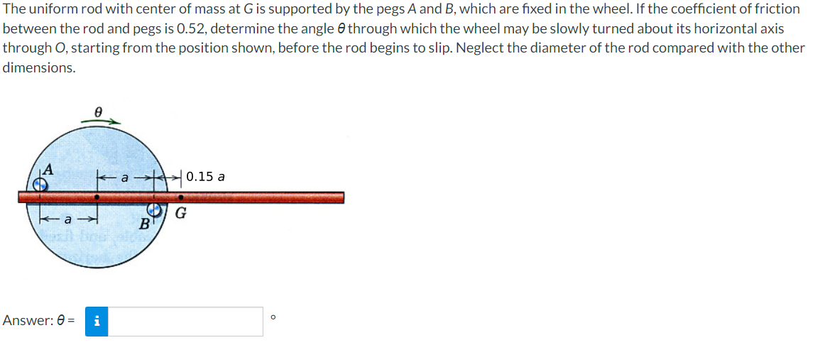 Solved The uniform rod with center of mass at G is supported | Chegg.com