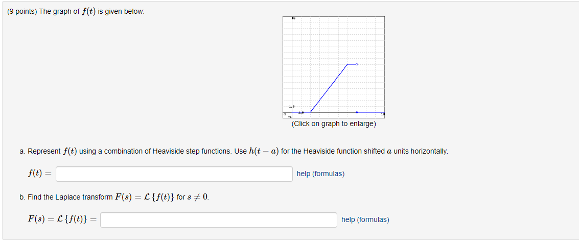 Solved (9 points) The graph of f(t) is given below: 1.10 | Chegg.com