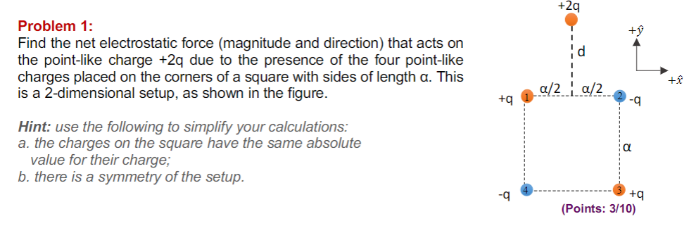 Solved +29 Id Problem 1: Find the net electrostatic force | Chegg.com