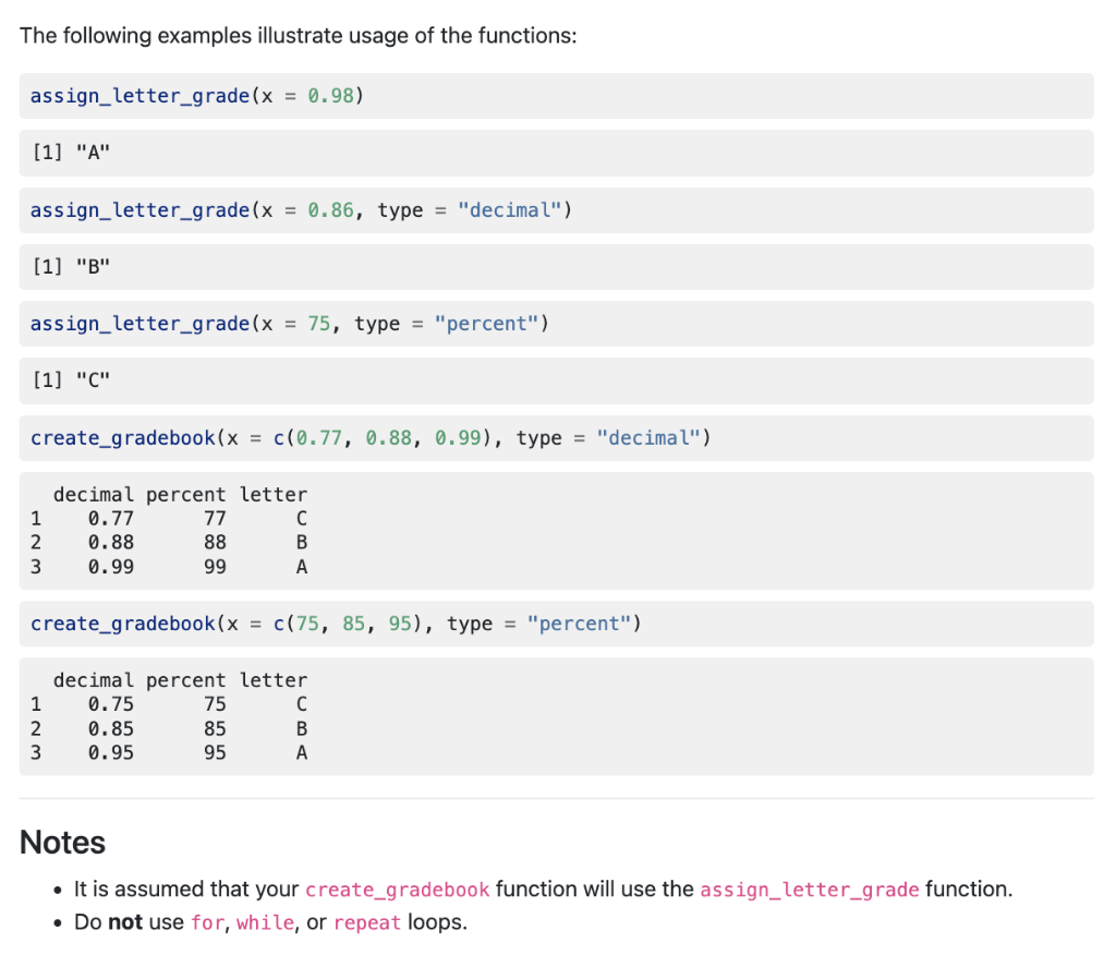 Solved For this exercise, you will write functions related | Chegg.com