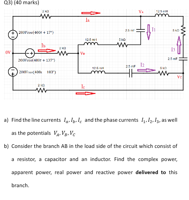 Solved a) ﻿Find the line currents Ia,Ib,Ic ﻿and the phase | Chegg.com
