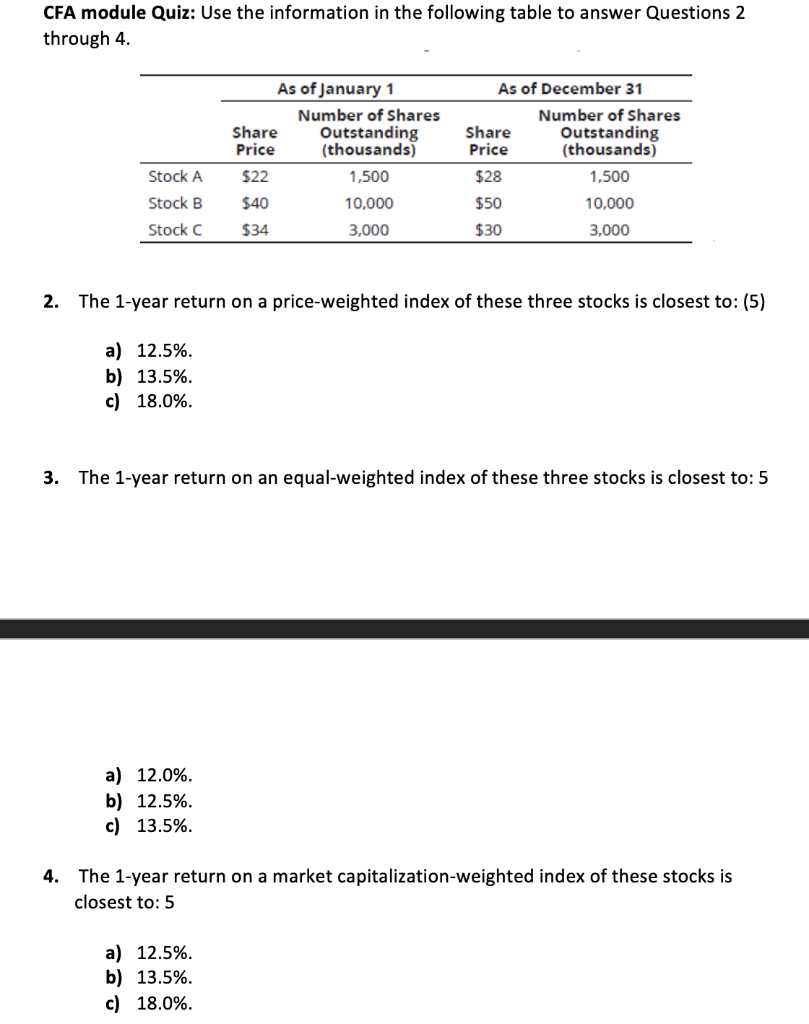 Solved CFA module Quiz: Use the information in the following | Chegg.com