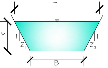 Solved We have the following trapezoidal channel | Chegg.com