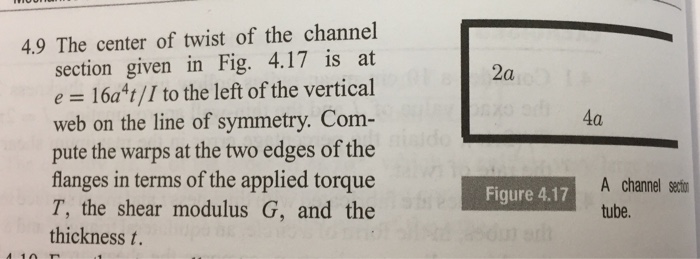 Solved The center of twist of the channel section given in | Chegg.com