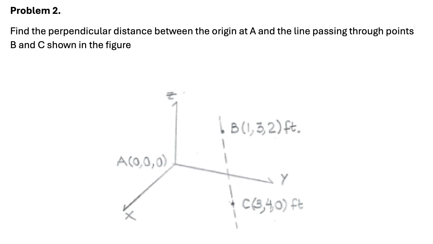 Solved Problem 2 Find The Perpendicular Distance Between The