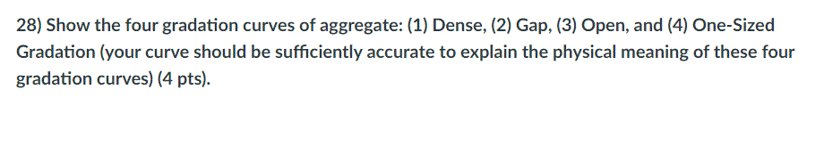 Solved 28) Show the four gradation curves of aggregate: (1) | Chegg.com