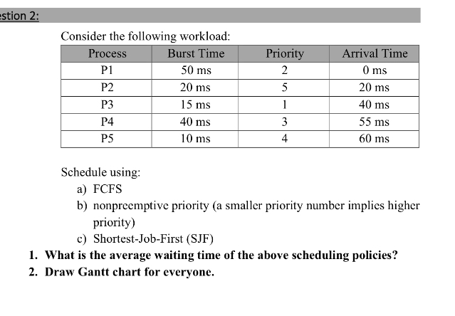 Consider The Following Workload Schedule Using A 