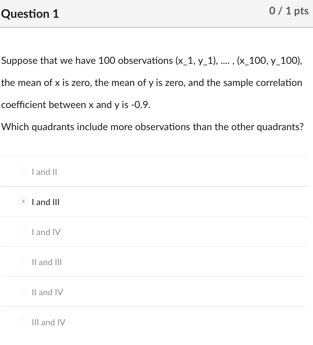 Solved Suppose that we have 100 observations (x_1, y_1), | Chegg.com