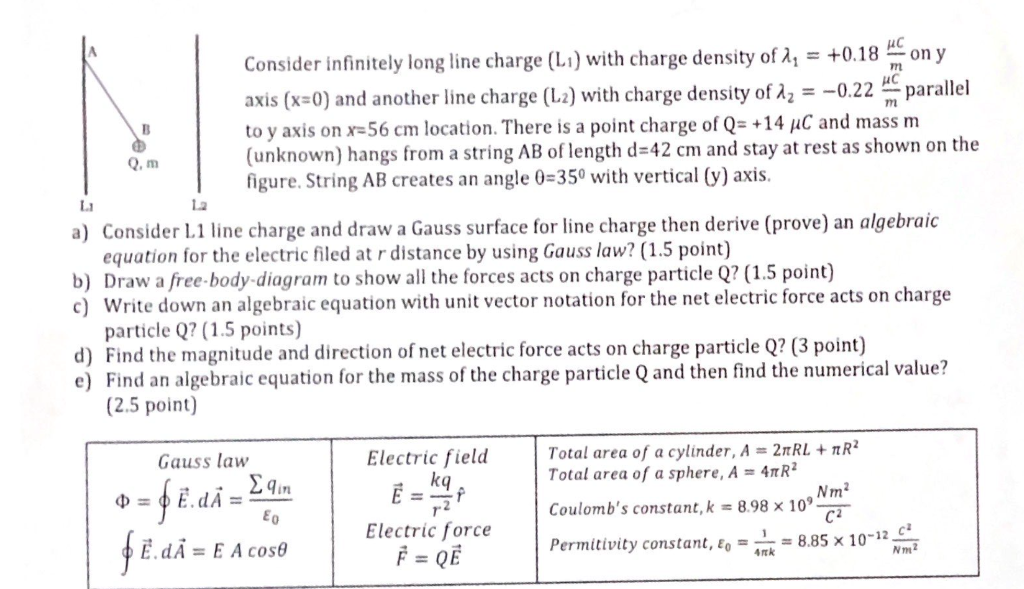 Solved Consider infinitely long line charge (L1) with charge | Chegg.com