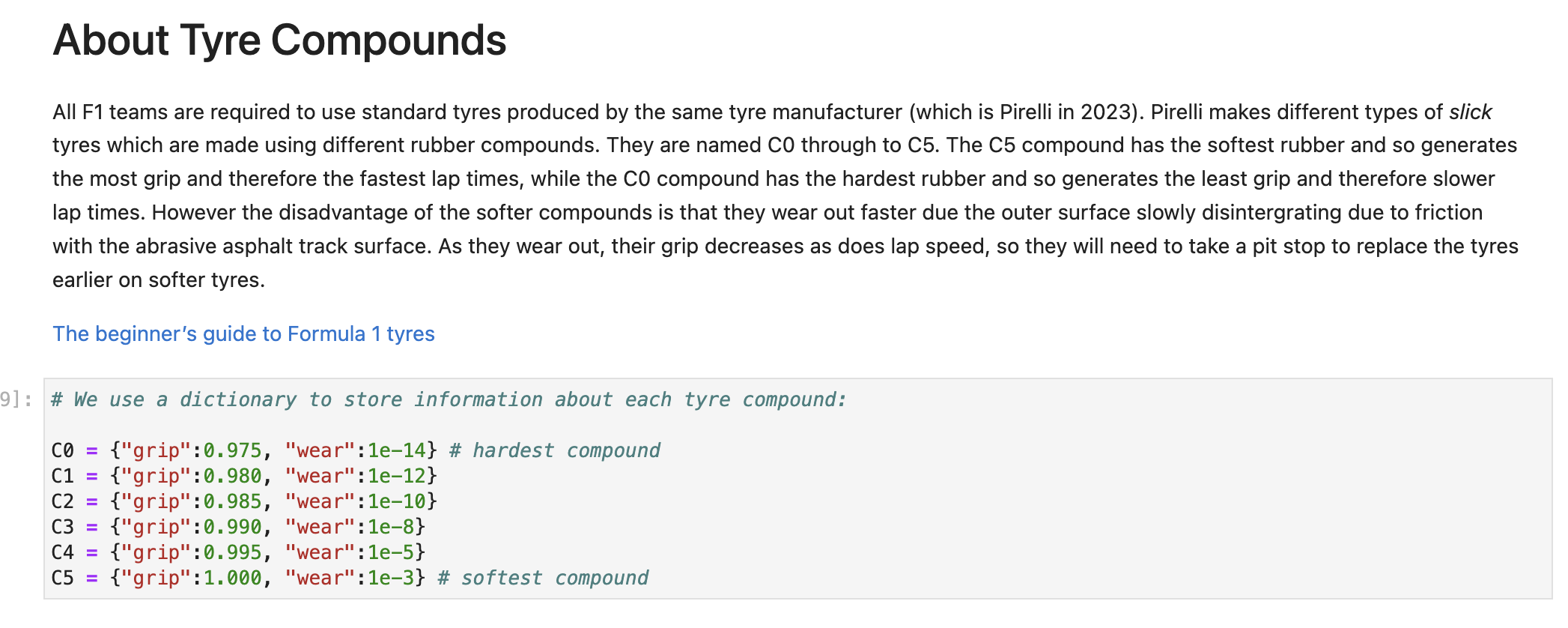 Solved About Tyre Compounds All F1 teams are required to use | Chegg.com