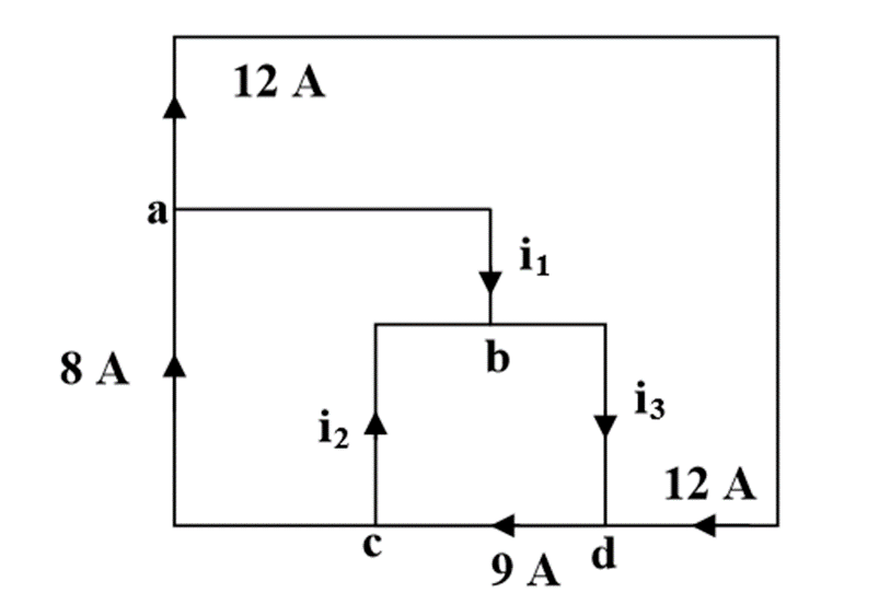 Solved Use KCL to obtain currents i1, i2, and i3 in the | Chegg.com Solved Use KCL to obtain currents i1, i2, and i3 in the | Chegg.com