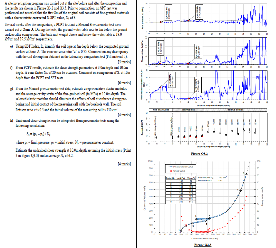 Pore pressure, 2MPa) what 2 & N 2 8 CO 02 Sleeve | Chegg.com