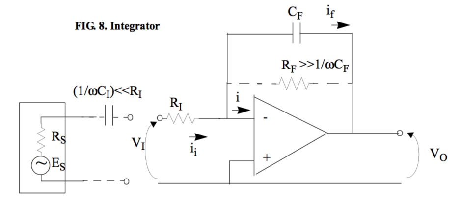Solved Design an integrator (Fig. 8) to integrate a 2 kHz | Chegg.com