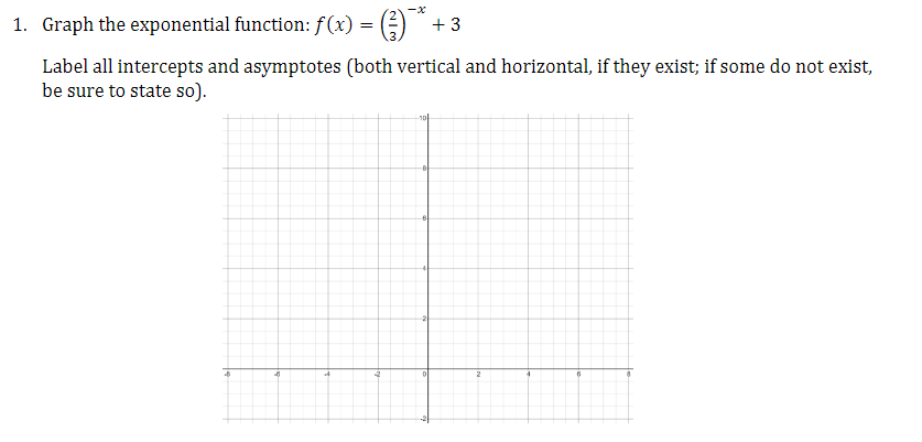Solved 1. Graph the exponential function: f(x)=(32)−x+3 | Chegg.com