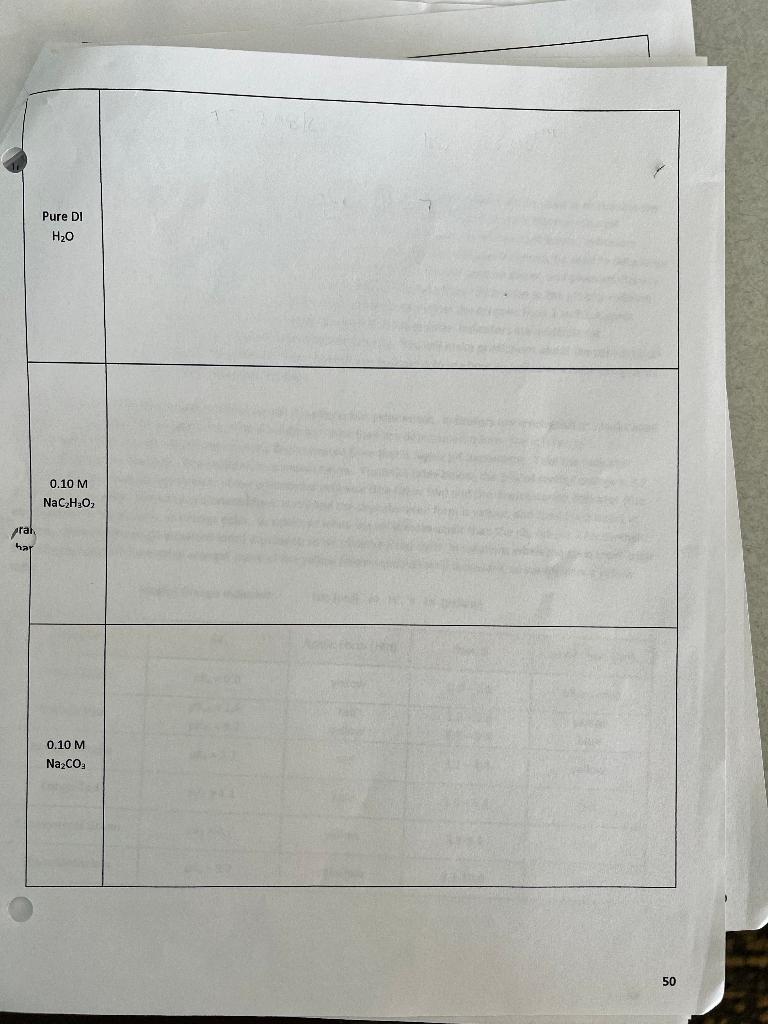Solved Theoretical Calculation of pH using Ka/Kb/Kw. Table 4 | Chegg.com