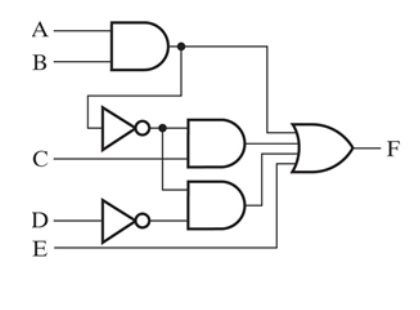 Solved Implement the following optimized function with | Chegg.com