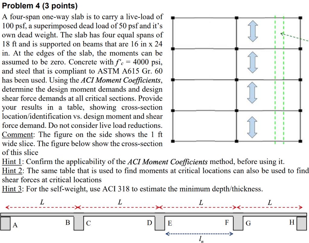 Solved Problem 4 (3 points) A four-span one-way slab is to | Chegg.com