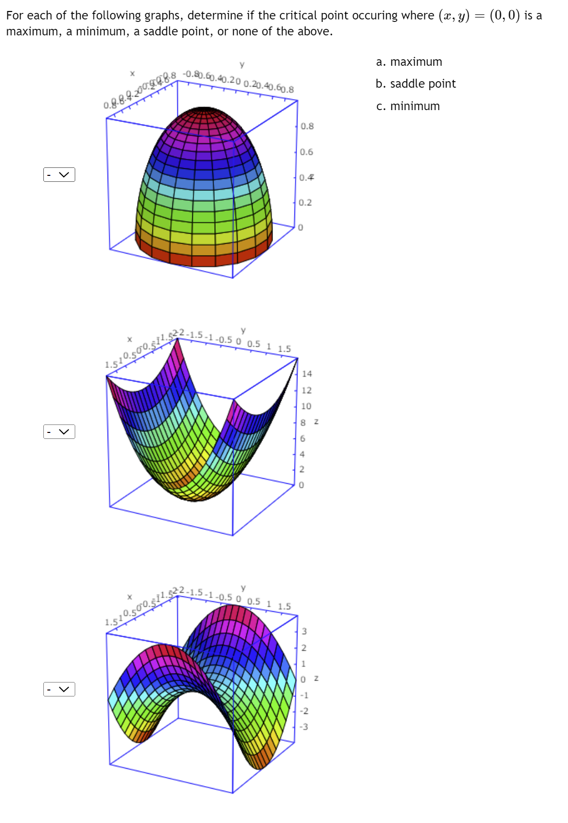 Solved For each of the following graphs, determine if the | Chegg.com
