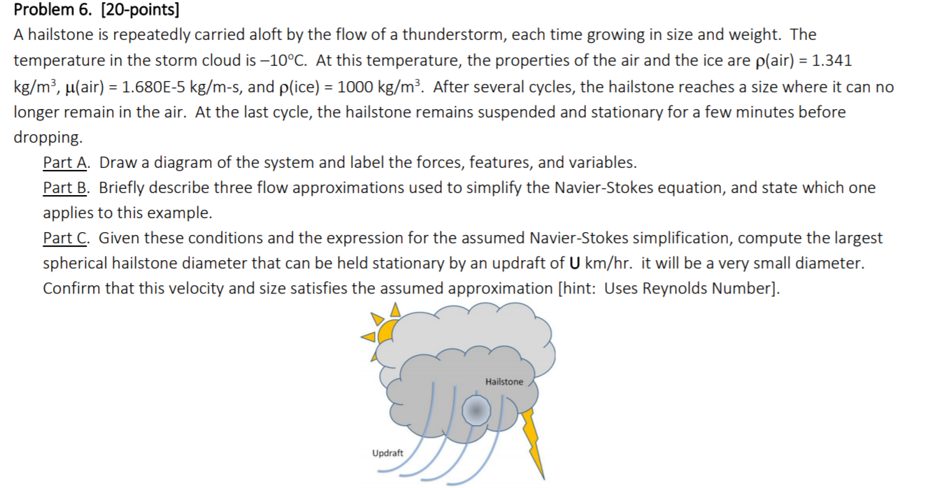 Solved Problem 6. (20-points) A hailstone is repeatedly | Chegg.com