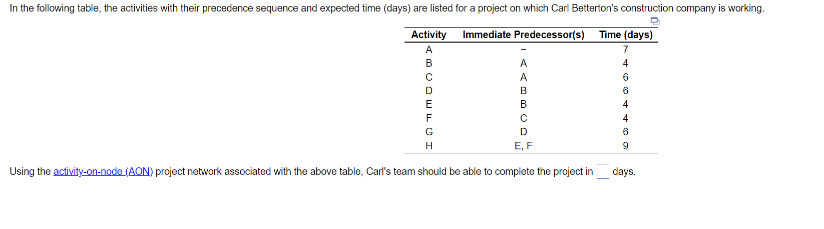 Solved By how many days should each activity be crashed to | Chegg.com