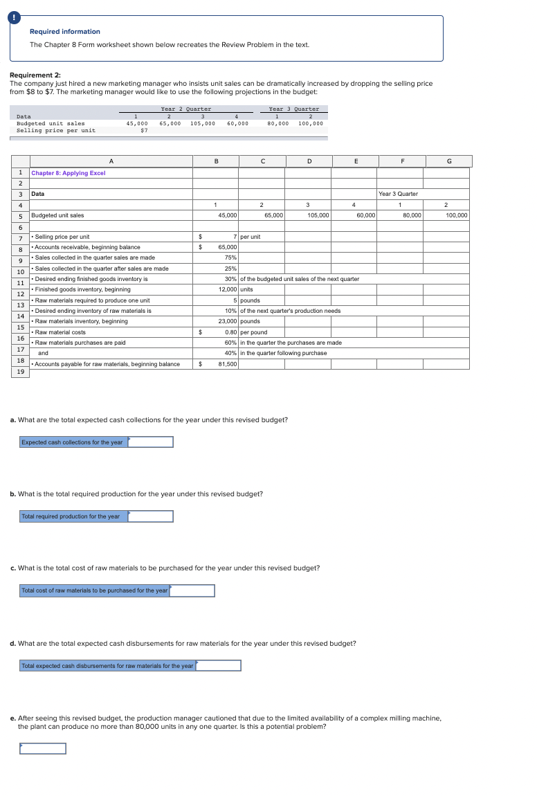 Solved Required information The Chapter 8 Form worksheet | Chegg.com