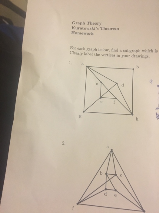 Solved For each graph below, find a subgraph which is a | Chegg.com
