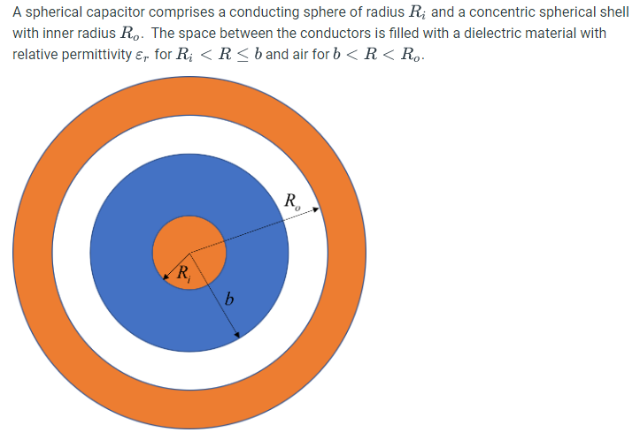 Solved A spherical capacitor comprises a conducting sphere | Chegg.com
