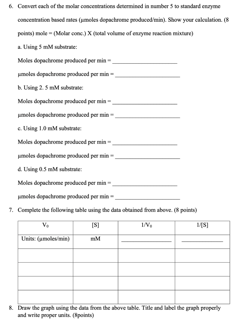 Solved 3. Use the below tables to complete lab calculations | Chegg.com