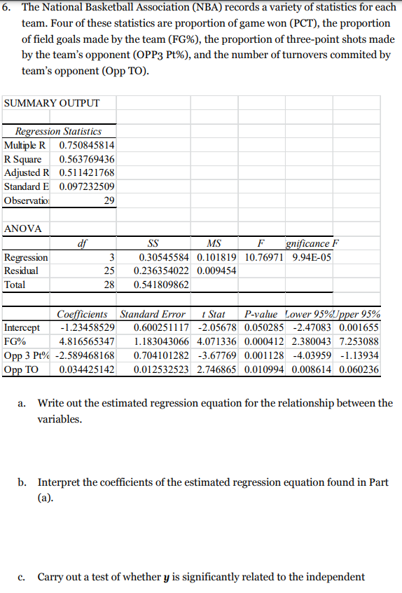 Solved 6. The National Basketball Association (NBA) records | Chegg.com