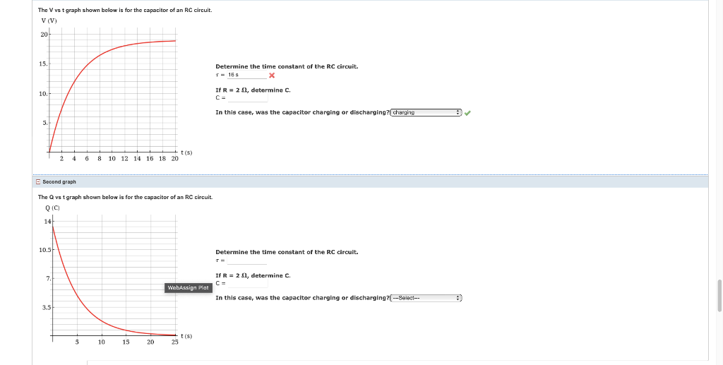 The V vs t graph shown below is for the capacitor of | Chegg.com