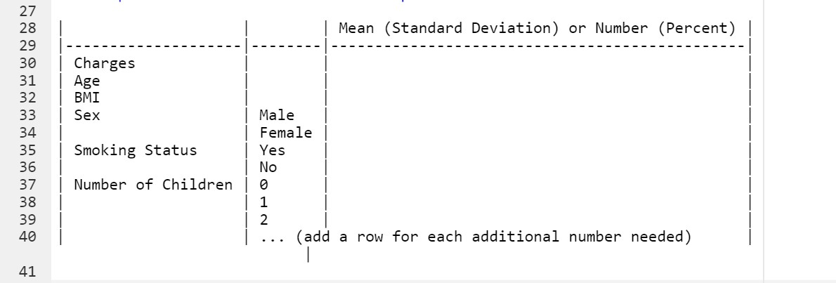 Solved Could you help to render data into a table in R?Data | Chegg.com