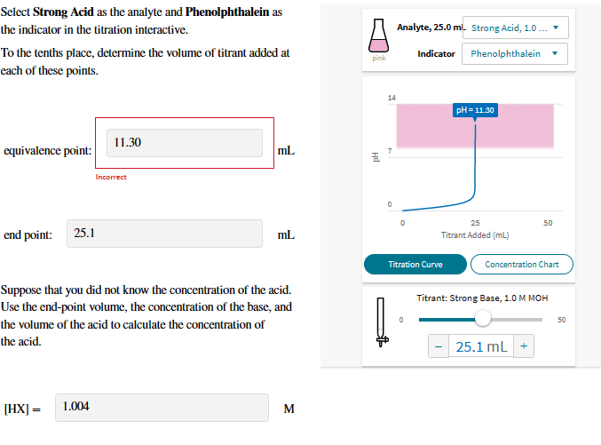 Solved Select Strong Acid as the analyte and Phenolphthalein | Chegg.com