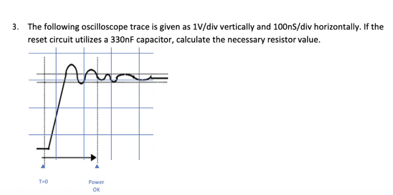 Solved 3. The following oscilloscope trace is given as | Chegg.com Solved 3. The following oscilloscope trace is given as | Chegg.com