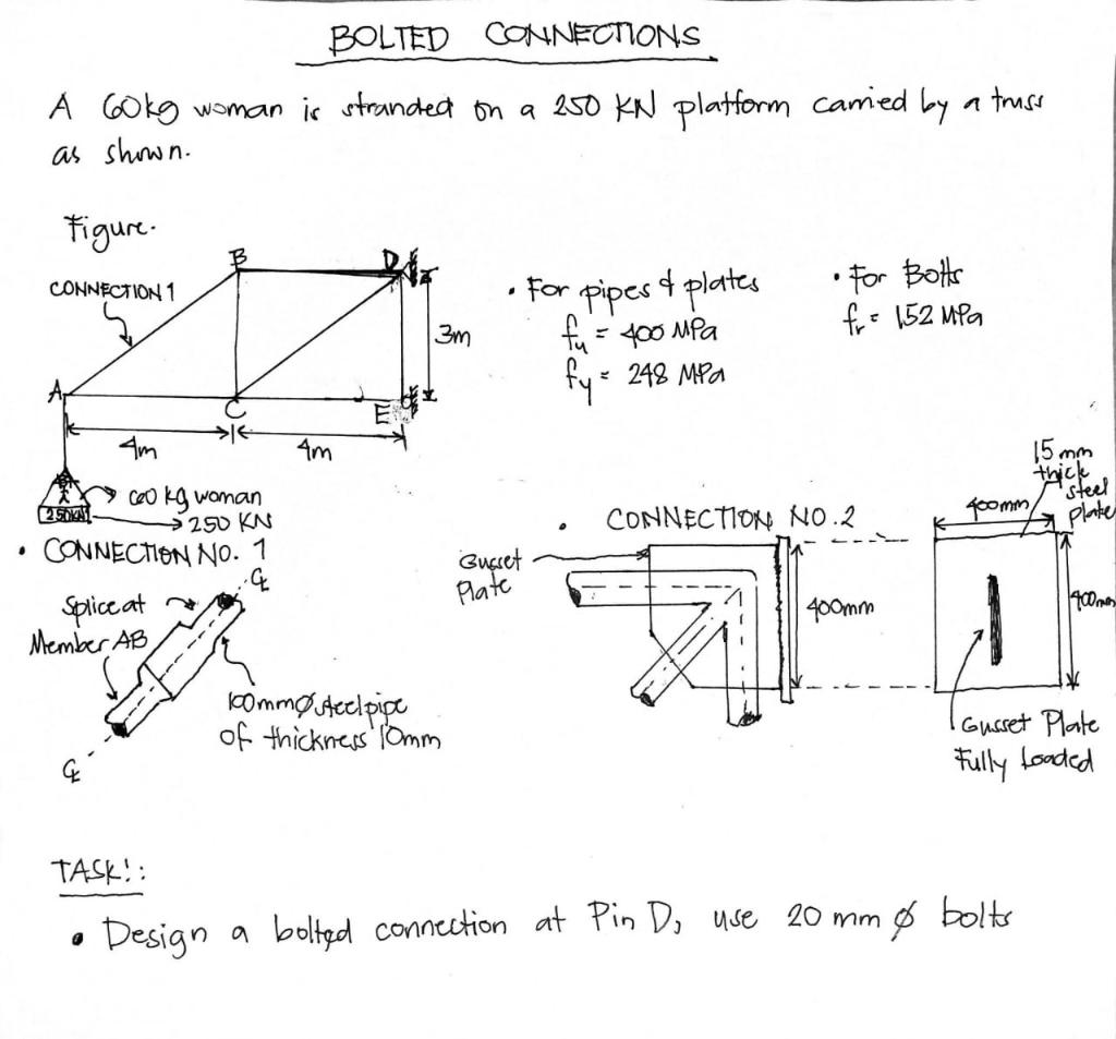 Solved SUBJECT: CIVIL ENGINEERING (STEEL DESIGN) TOPIC: | Chegg.com