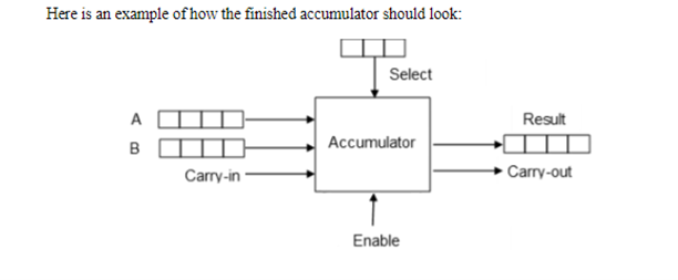 PLEASE ANSWER WITH DRAWN OUT CIRCUIT 1) Using all | Chegg.com