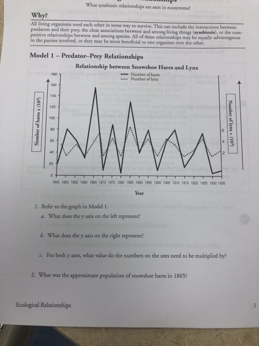 Solved HELP!!! NEED ASAP!!! Please answer them all!! | Chegg.com