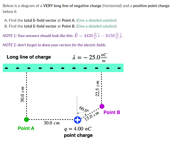 [Solved]: Below is a diagram of a VERY long line of negati