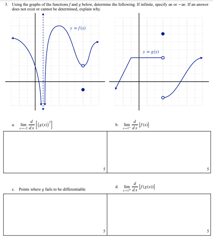 Solved 3. Using the graphs of the functions f and g below, | Chegg.com