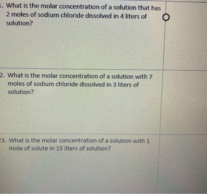Solved . What is the molar concentration of a solution that | Chegg.com