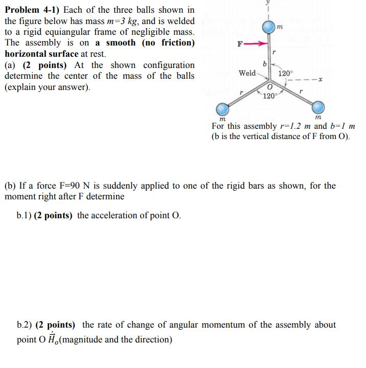 Problem 4-1) Each of the three balls shown in the | Chegg.com