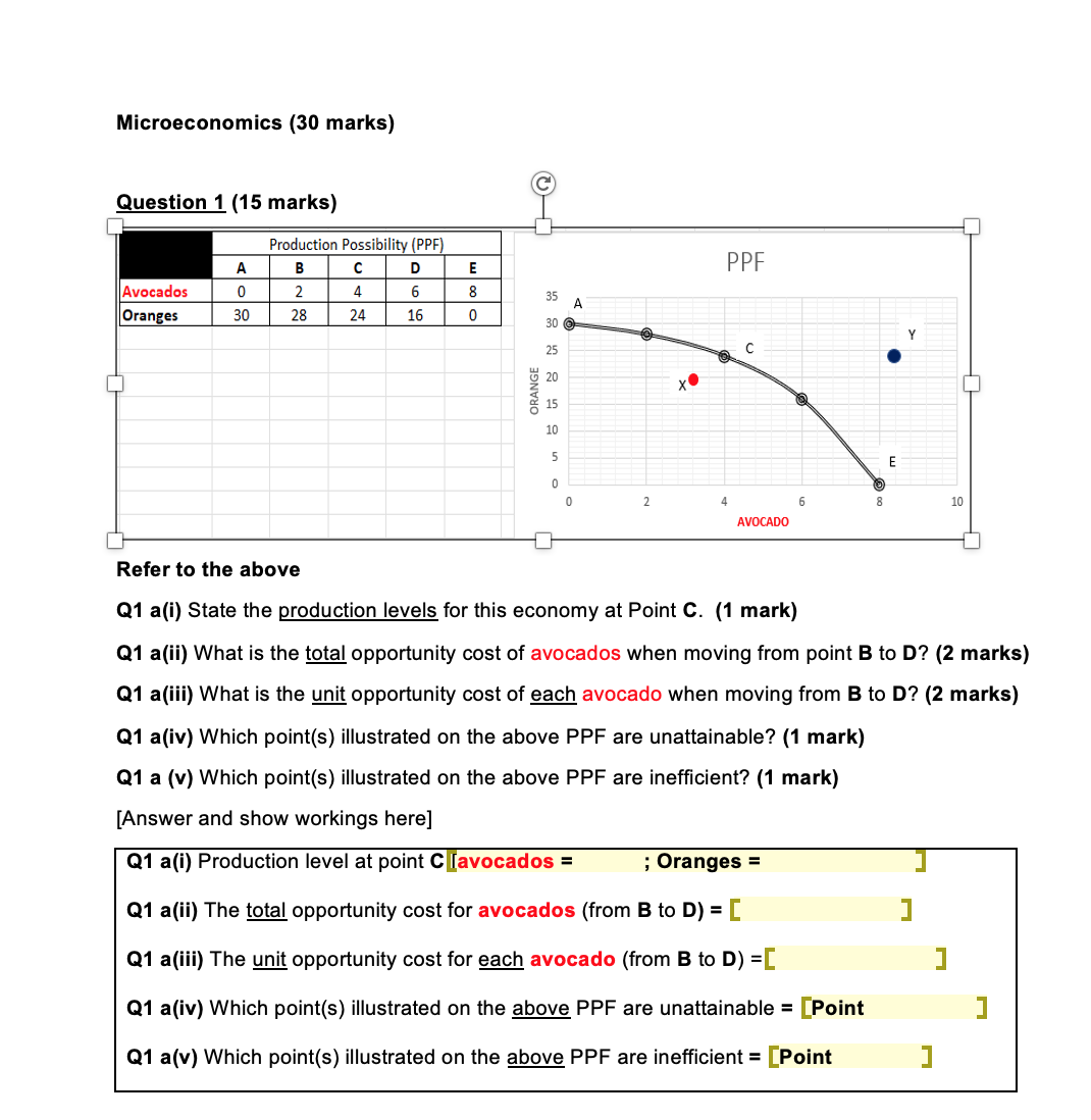 Solved Microeconomics (30 marks) Question 1 (15 marks) Refer | Chegg.com