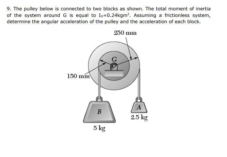 Solved 9. The pulley below is connected to two blocks as | Chegg.com
