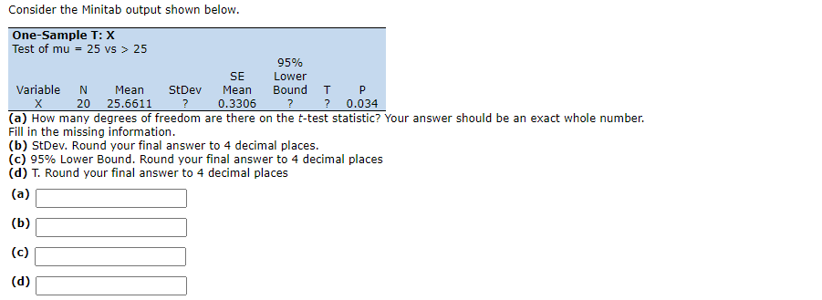 Solved Consider the Minitab output shown below. N One-Sample | Chegg.com