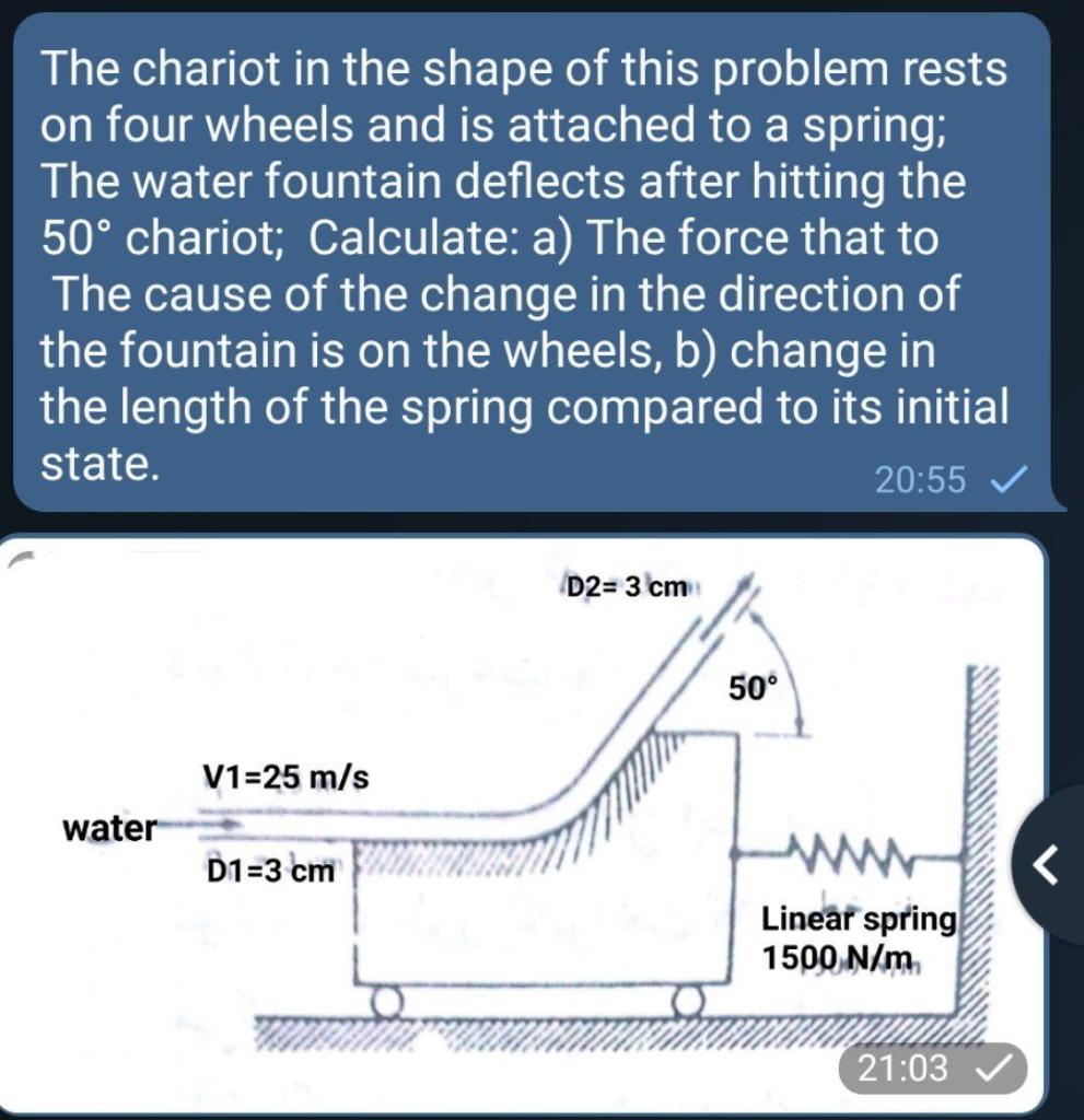 The chariot in the shape of this problem rests on | Chegg.com