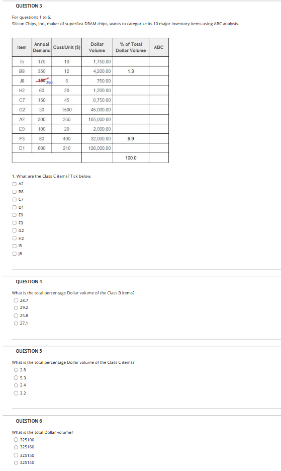Solved QUESTION 3For questions 1 ﻿to 6.Silicon Chips, Inc., | Chegg.com