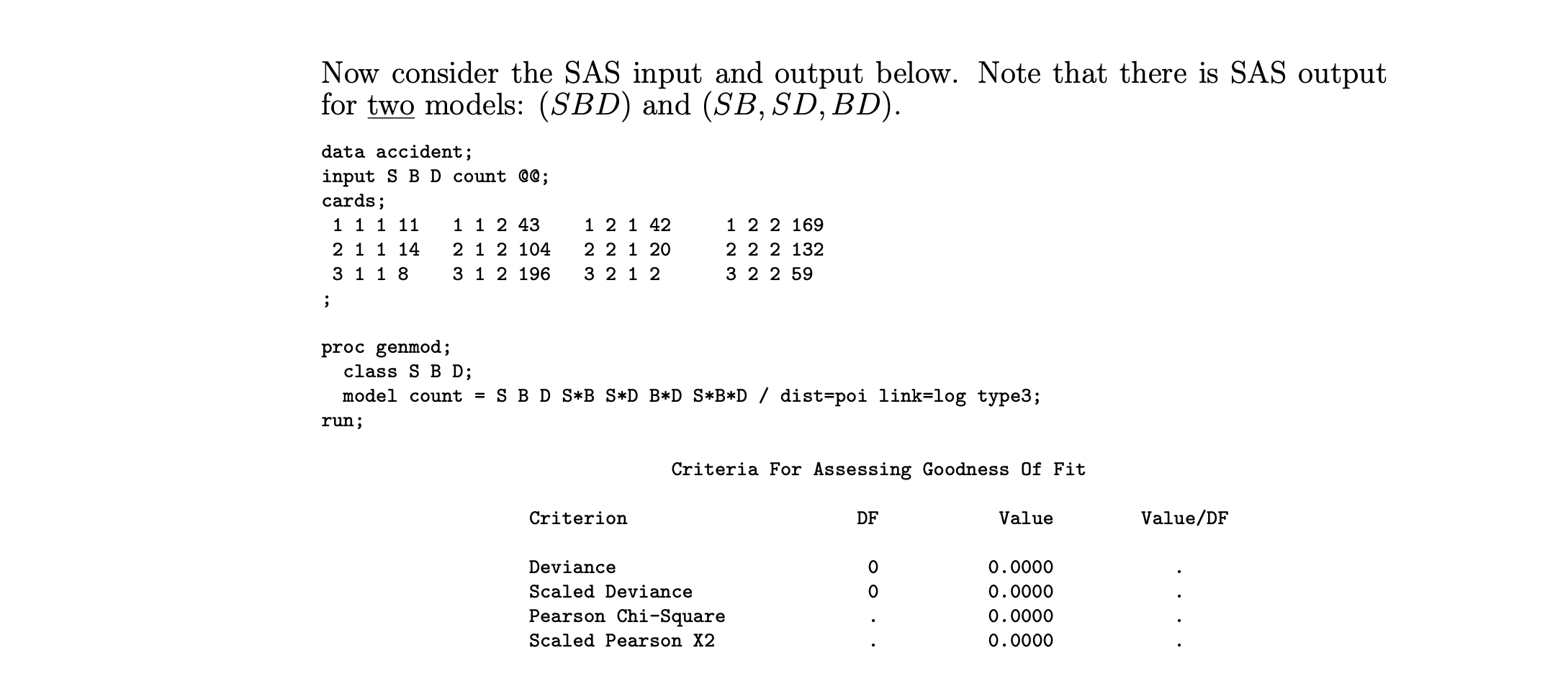 Now consider the SAS input and output below. Note | Chegg.com