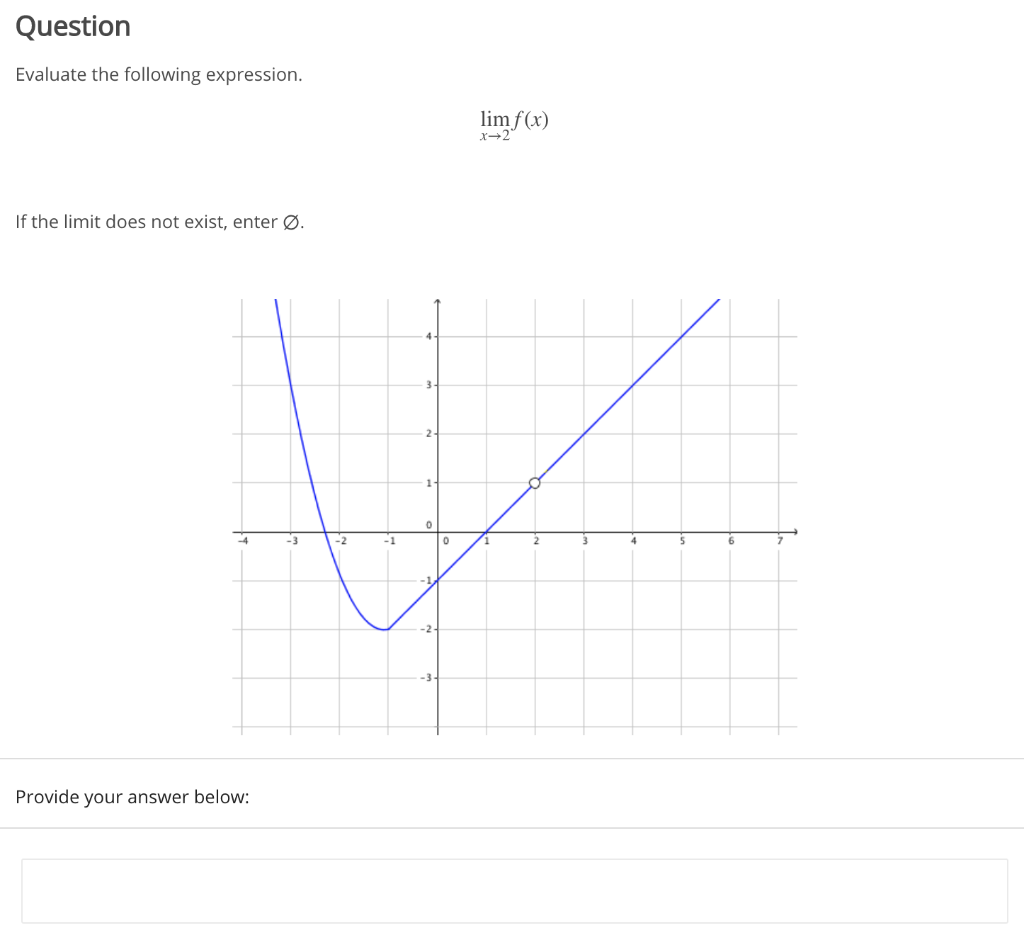 Solved Question Evaluate the following expression. limf(x) | Chegg.com Solved Question Evaluate the following expression. limf(x) | Chegg.com