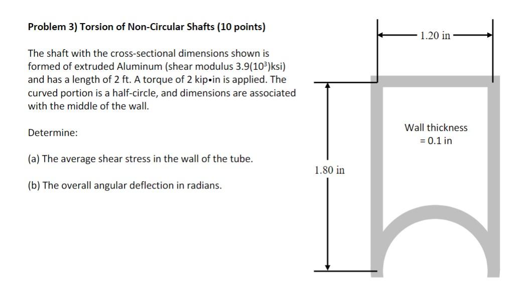 Solved Problem 3) Torsion of Non-Circular Shafts (10 points) | Chegg.com