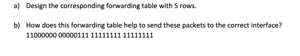 Solved )a) Design the corresponding forwarding table with 5 | Chegg.com